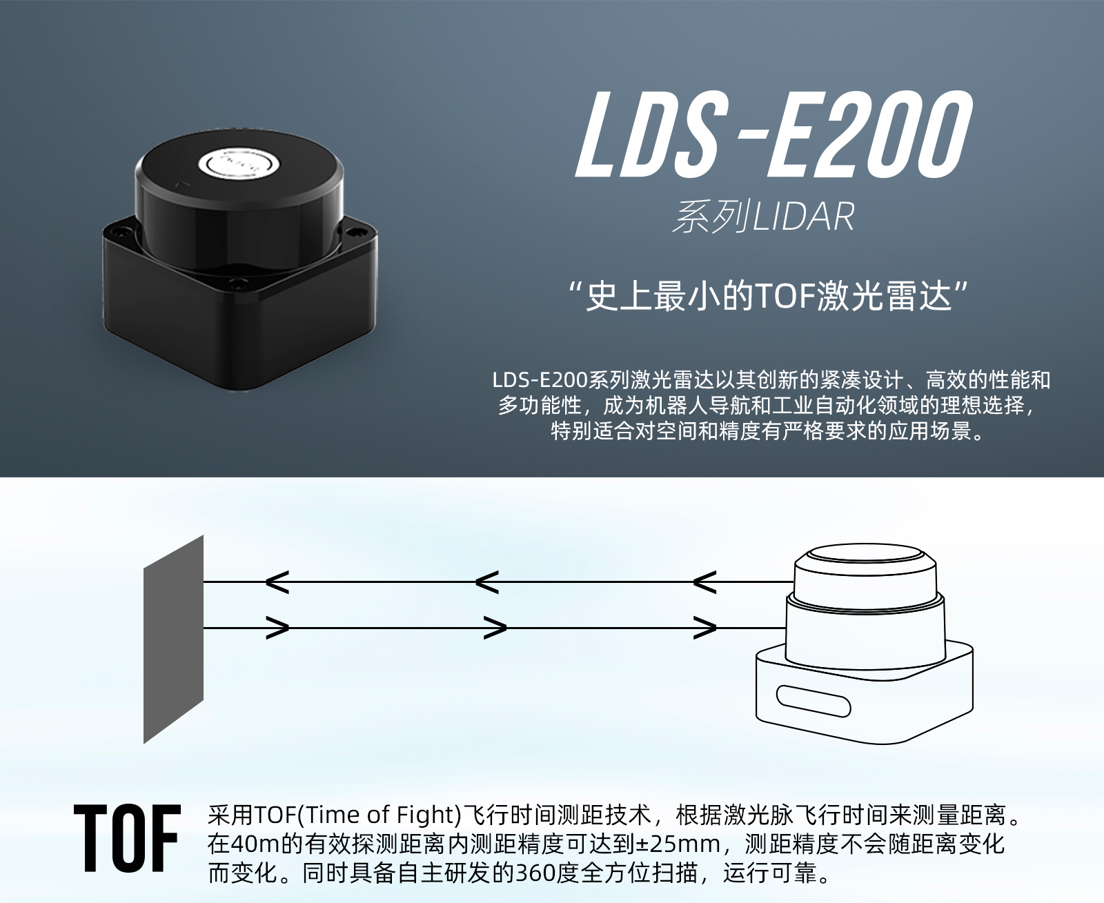 LDS-E200 系列激光雷达 – 金华市蓝海光电技术有限公司