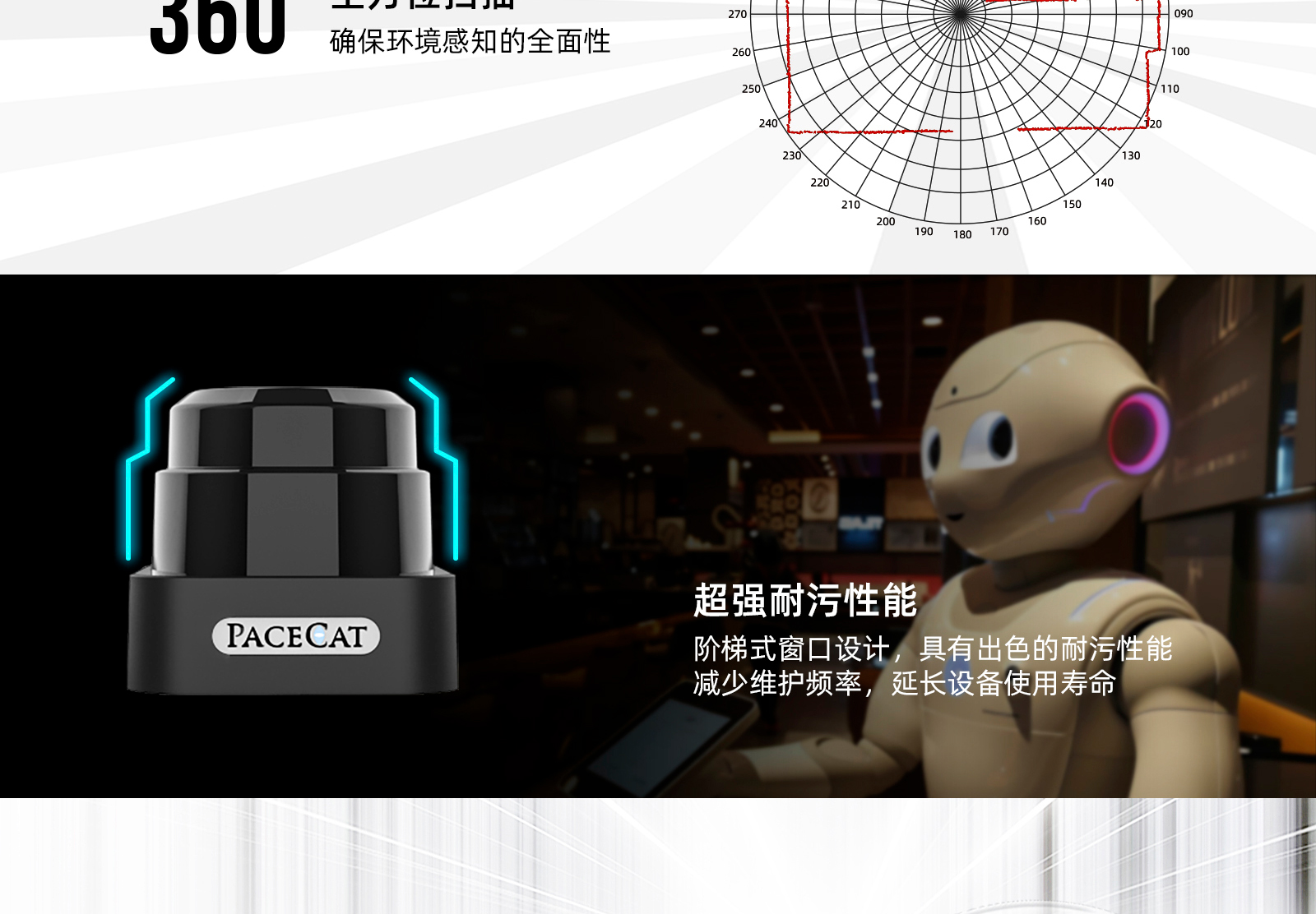 Pacecat LDS-50C Series LiDAR Sensor - Lidar sensor manufacturer